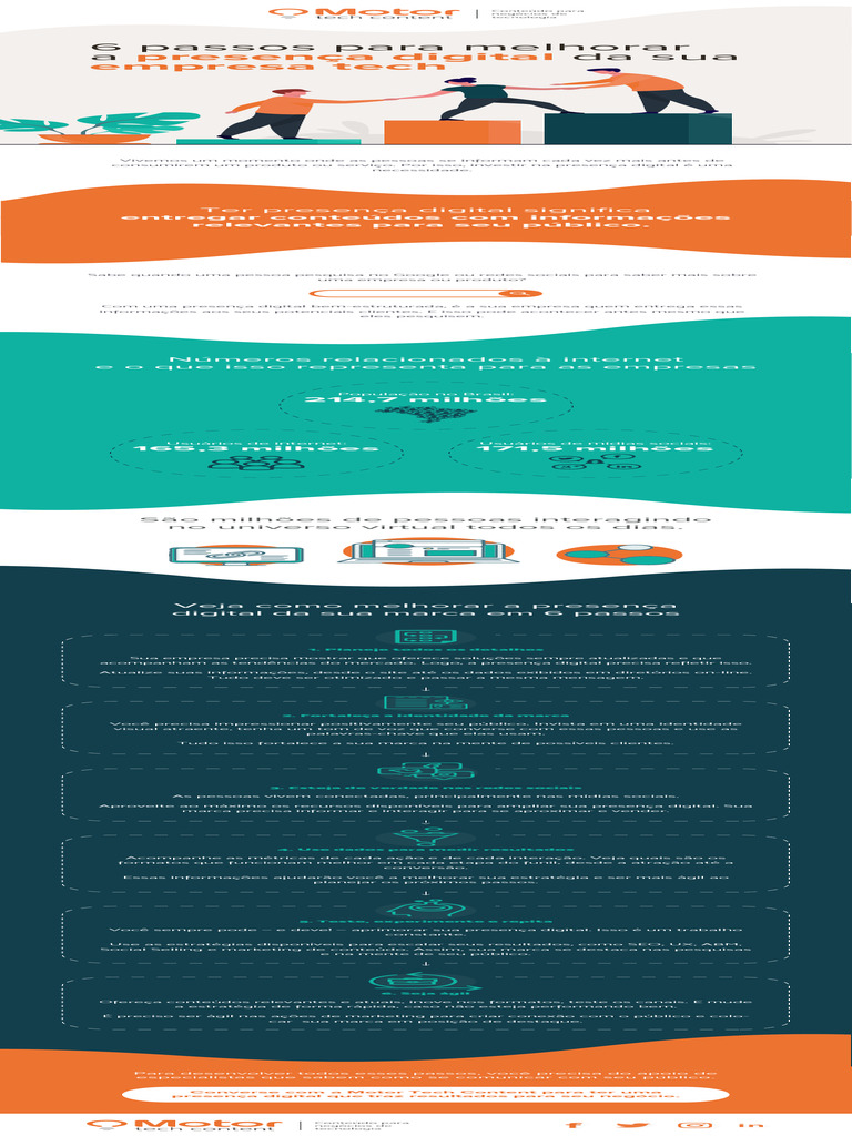6 passos para melhorar sua presença digital | PDF | Marca | Redes sociais
