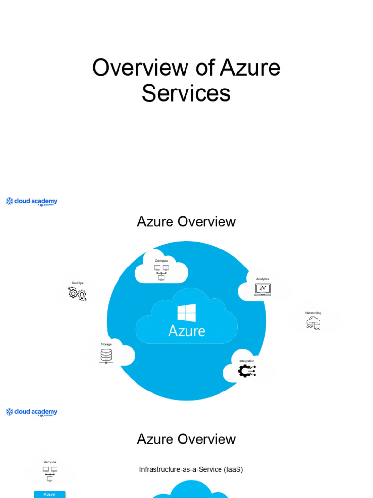 Overview of Azure Services (1) | Download Free PDF | Microsoft Azure ...