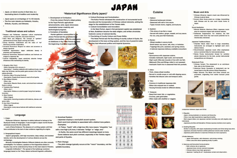 Japan GRP | PDF