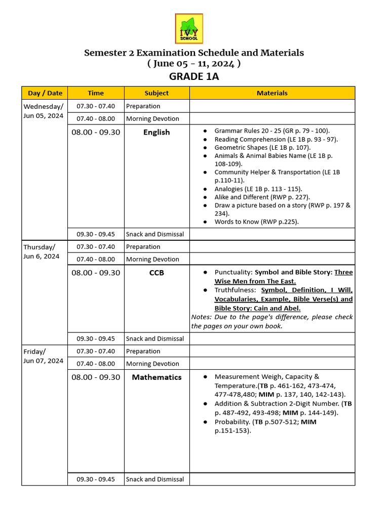 G1A S2 Exam Schedule and Materials.docx (1) | PDF