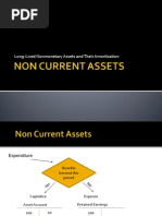 Fixed Assets List | PDF