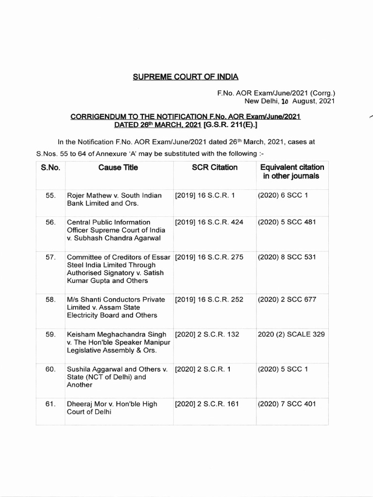 Supreme Court of India: Corrigendum To The Notification AOR Exam/June ...