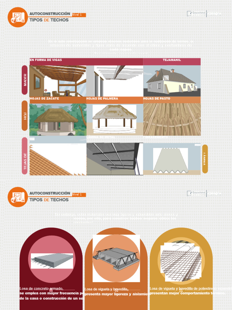 Techos | PDF | Tecnología