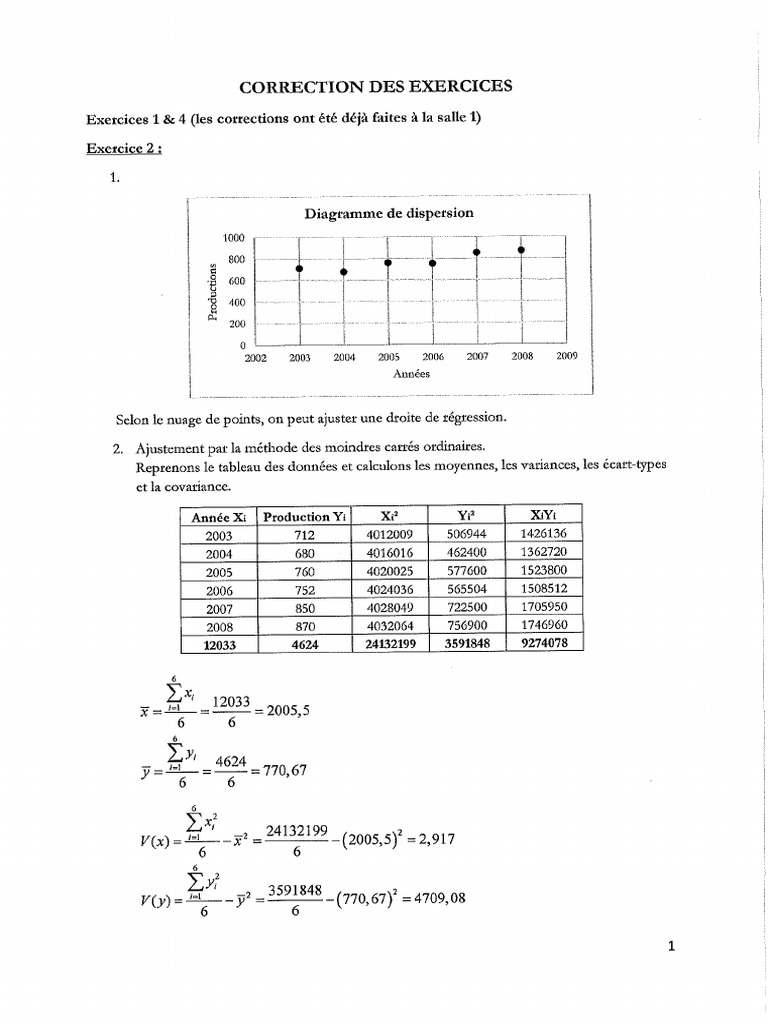 Correction Exos | PDF
