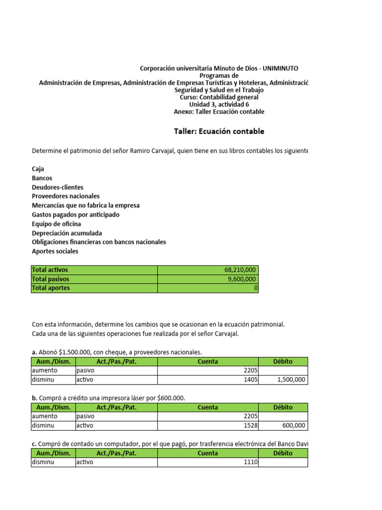 actividad 6 contabilidad | PDF | Contabilidad | Economias