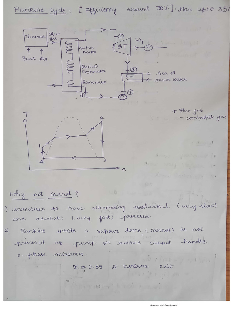 Applied Thermodynamics (Powerplant Engineering) | PDF