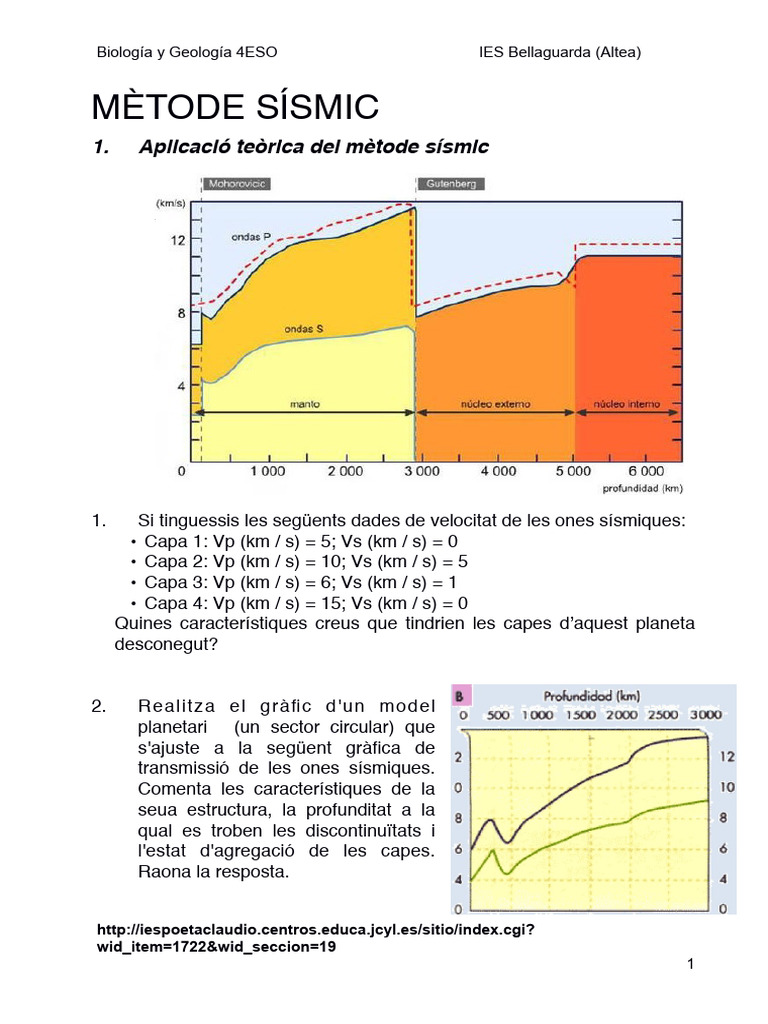 Mètode Sísmic 2 Pdf 3521