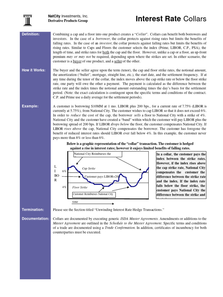 Interest rate collars | Download Free PDF | Private Law | Business Law
