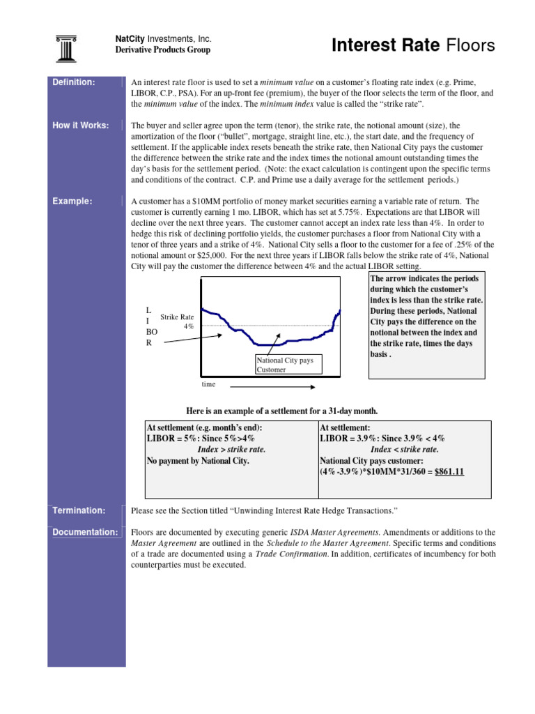 Interest Rate Floors | PDF | Libor | Interest