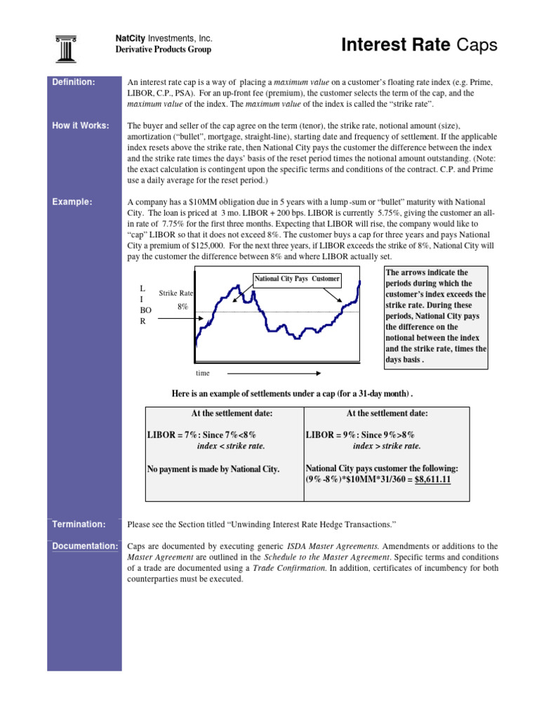 Interest Rate Caps | PDF | Investing | Private Law