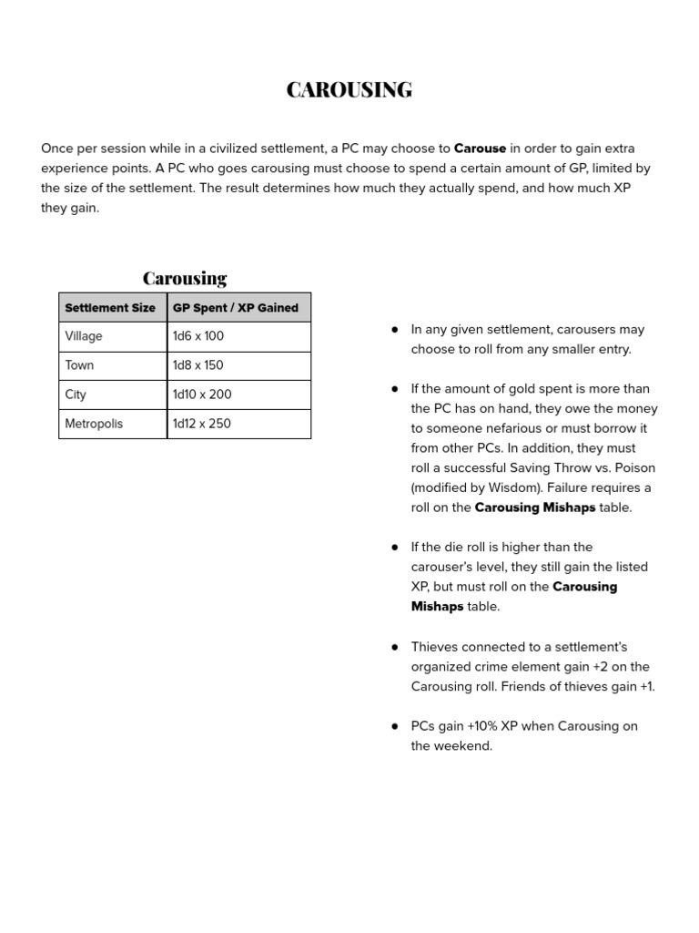 OSE Carousing Rules | PDF