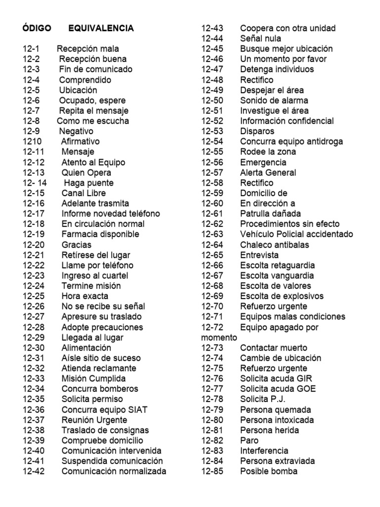 Códigos Policiales | PDF | Policía | Crímenes
