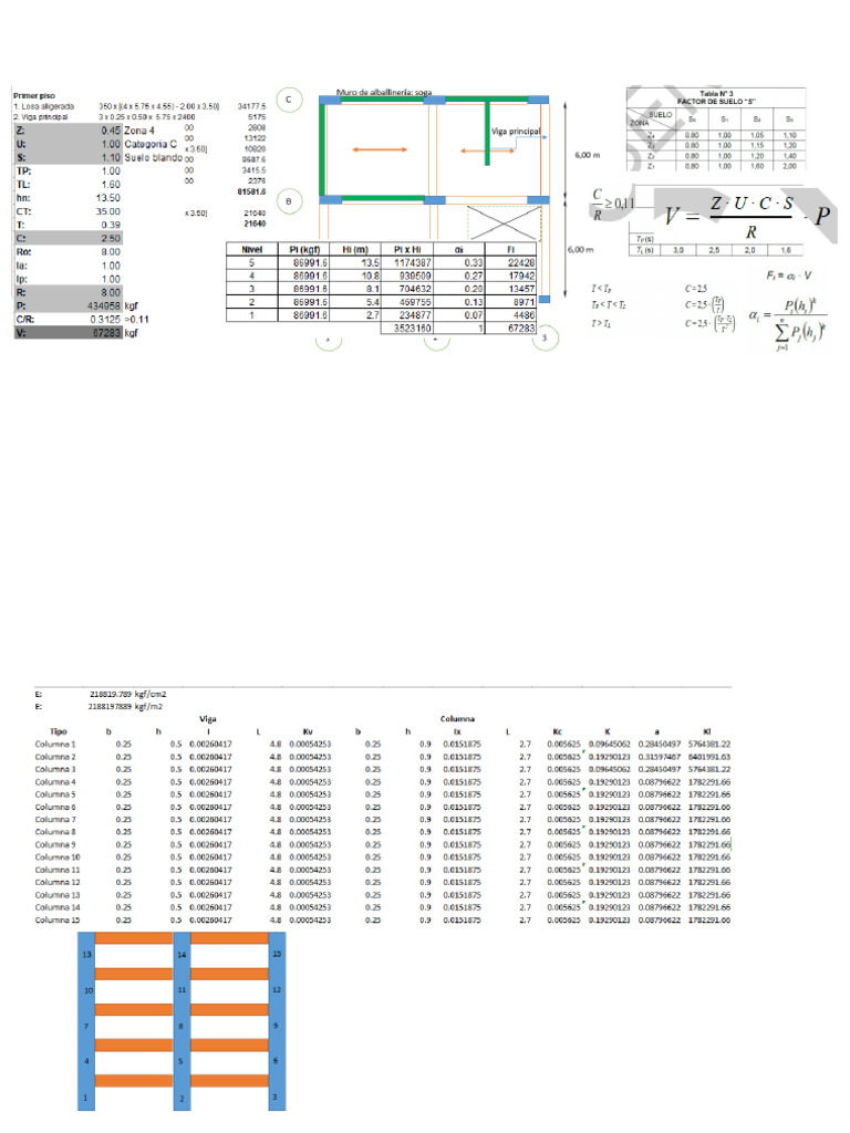 SEMANA 11 - zucs-ANALISIS ESTRUCTURAL 2 | PDF