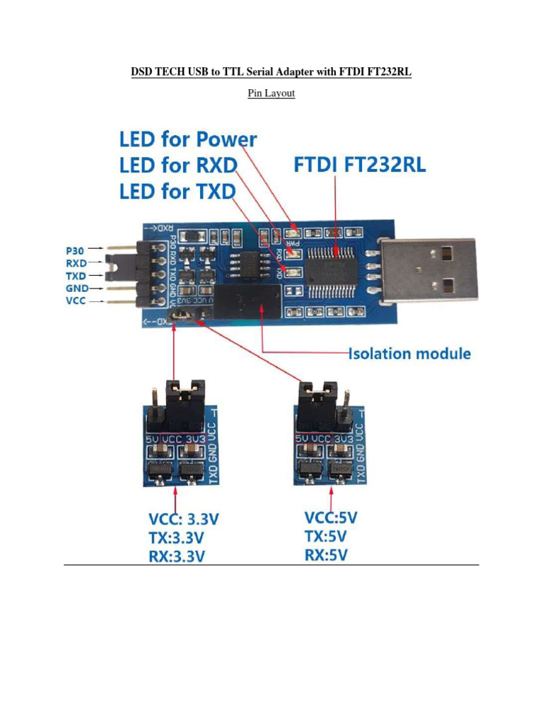 DSD TECH USB to TTL Serial Adapter with FTDI FT232RL Pin Layout | PDF DSD TECH USB to TTL Serial Adapter with FTDI FT232RL Pin Layout | PDF