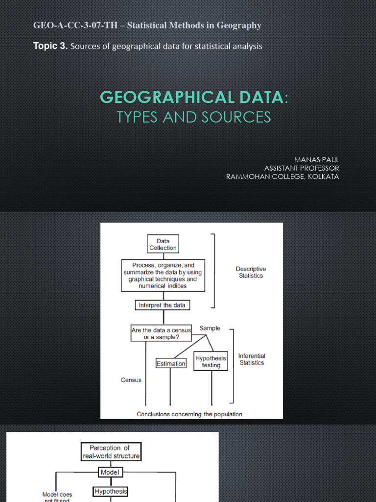 GEO A CC 3 07 TH Sources of Geographical Data | PDF | Metadata | Data