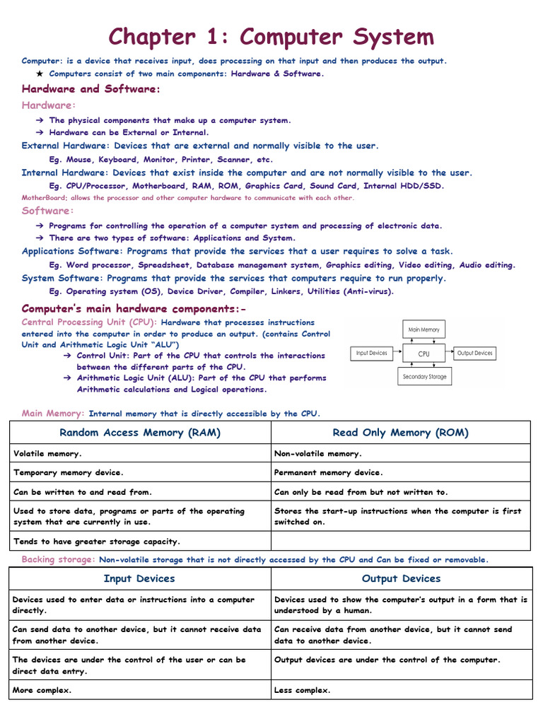 Ict Notes | PDF | Computer Data Storage | Graphical User Interfaces Ict Notes | PDF | Computer Data Storage | Graphical User Interfaces