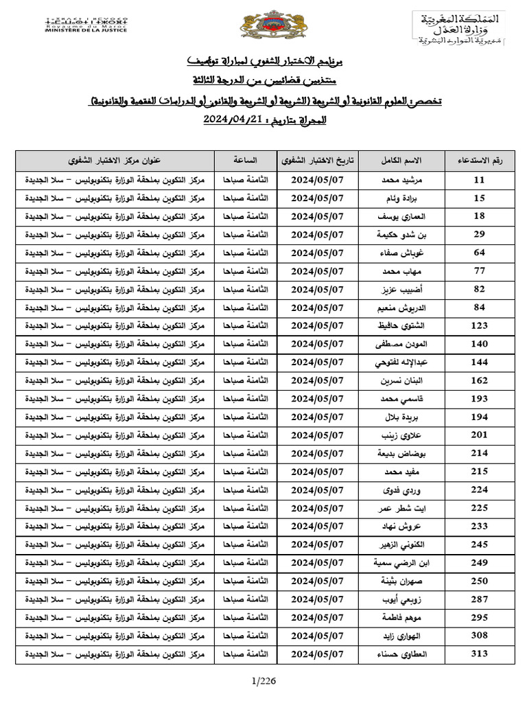 HTTPSDRH - Justice.gov - MadocsRC2024Prog Orale CJ3G PDF | PDF