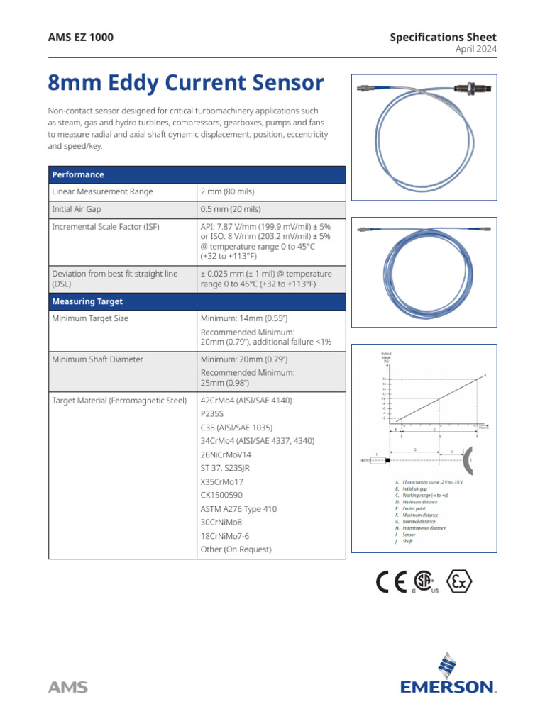 Specifications Sheet Ez1000 8mm Eddy Current Sensor Ams en 1723544 | Download Free PDF ...