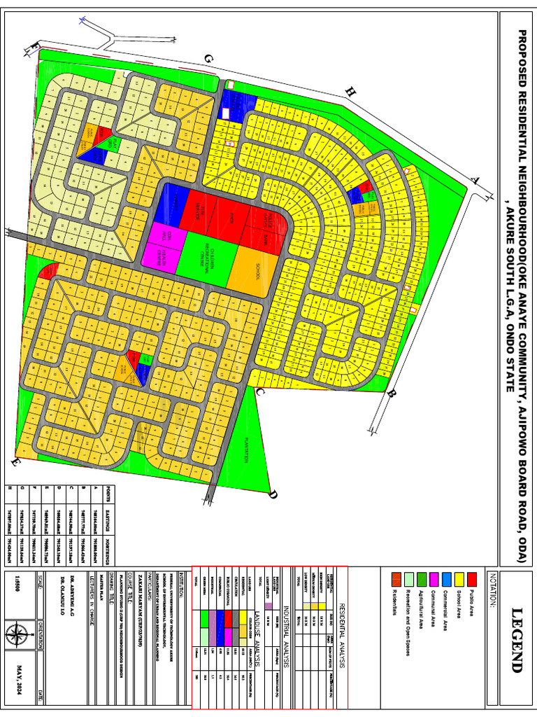 M3 | PDF | Urban Planning | Urbanization