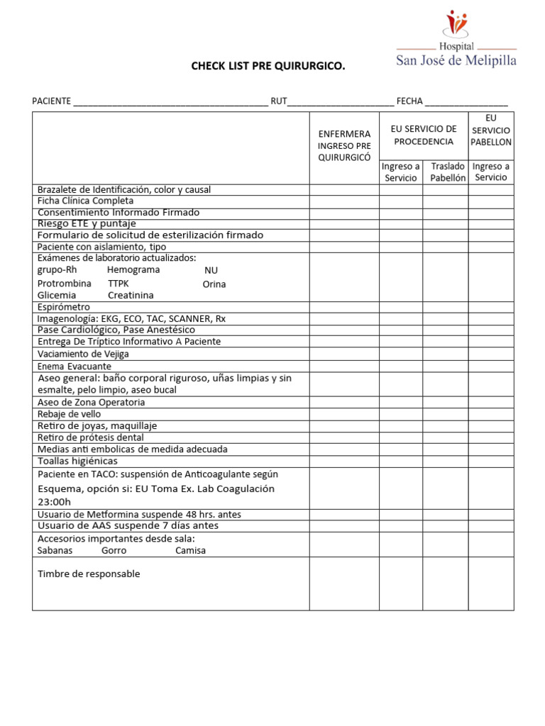 Check List Quirurgico | PDF