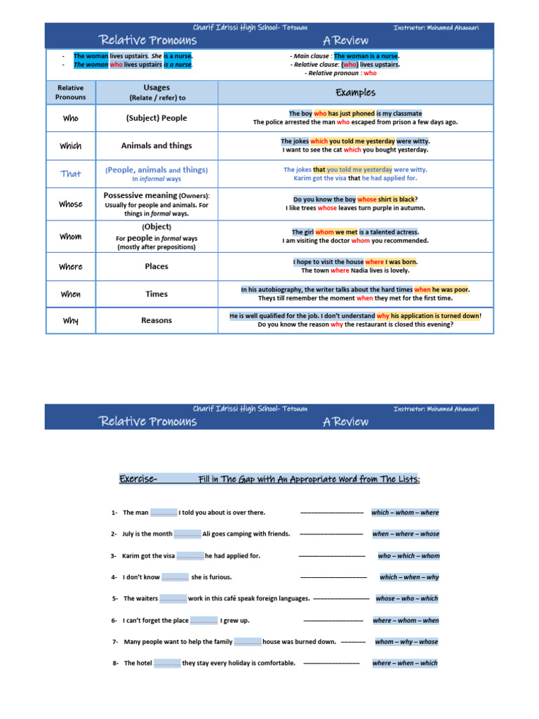 Relative Pronouns Review | PDF | Pronoun | Grammar