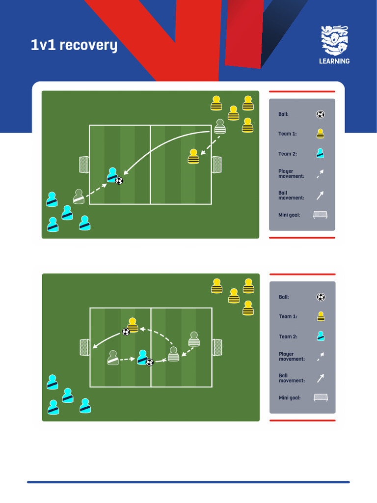 1v1 Soccer Recovery Drill Guide | PDF