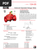 Castel Safety Valves Overview 3061/3065 | PDF | Valve | Pump