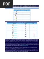 Marriland Team Builder For Pokémon Teams | PDF