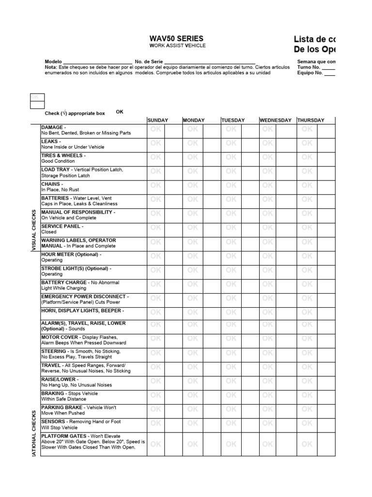 PF13055 Wave Op Checklist | PDF | Land Vehicles | Motor Vehicle