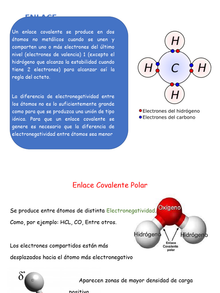 Enlace Covalente | PDF | Enlace covalente | Enlace químico