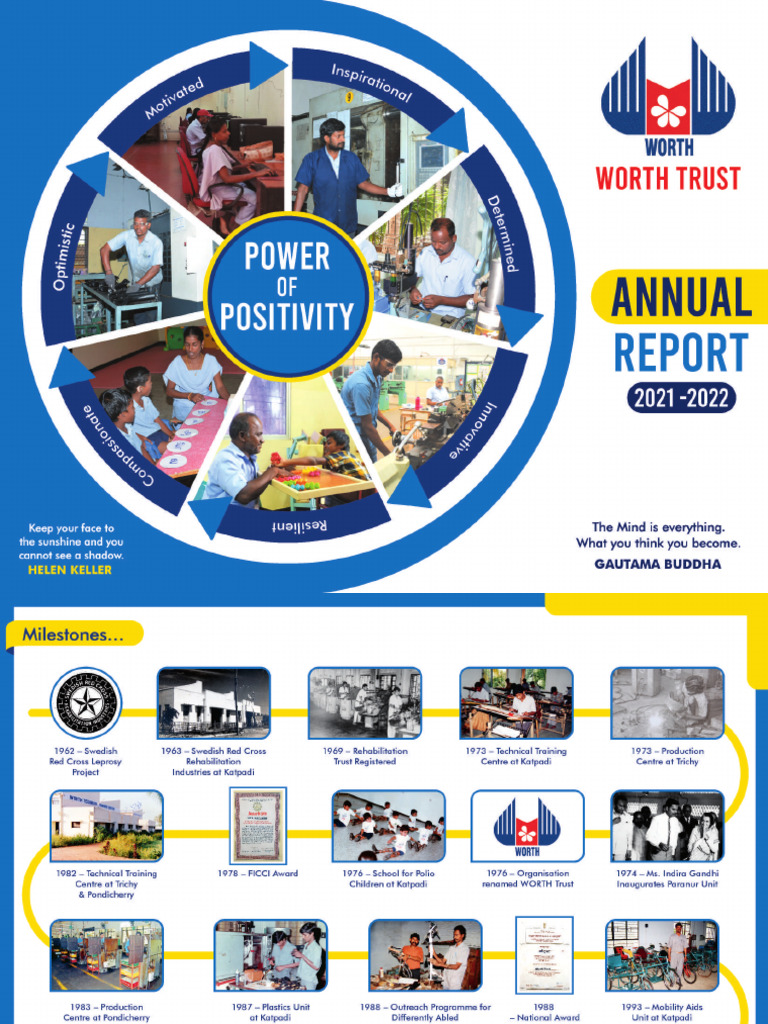 Worth Trust Annual Report 2021-22 | PDF