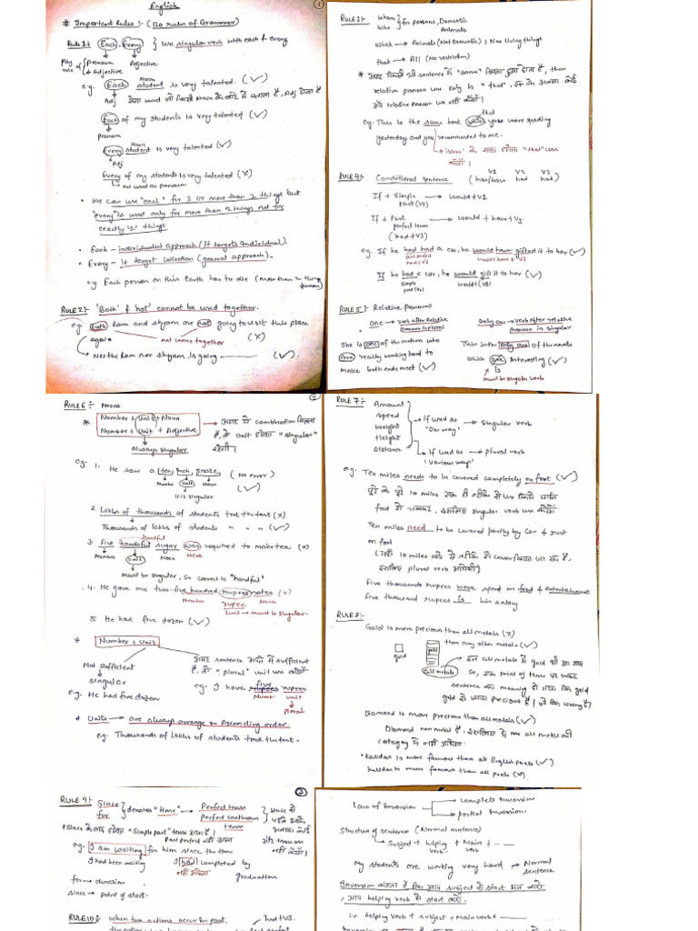 Presentation 1 | PDF