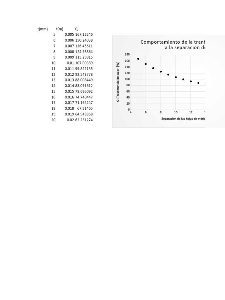 Ejercicio 1 - 2 Hojas | PDF