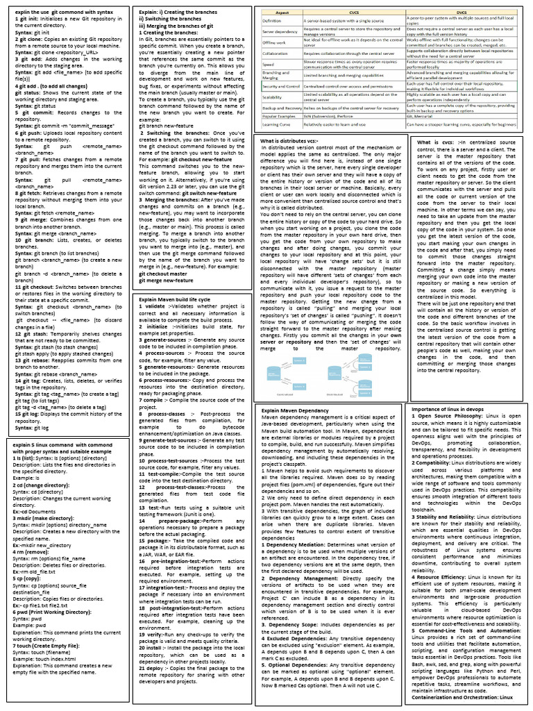 Dev Ops | PDF | Software Development Process | Version Control