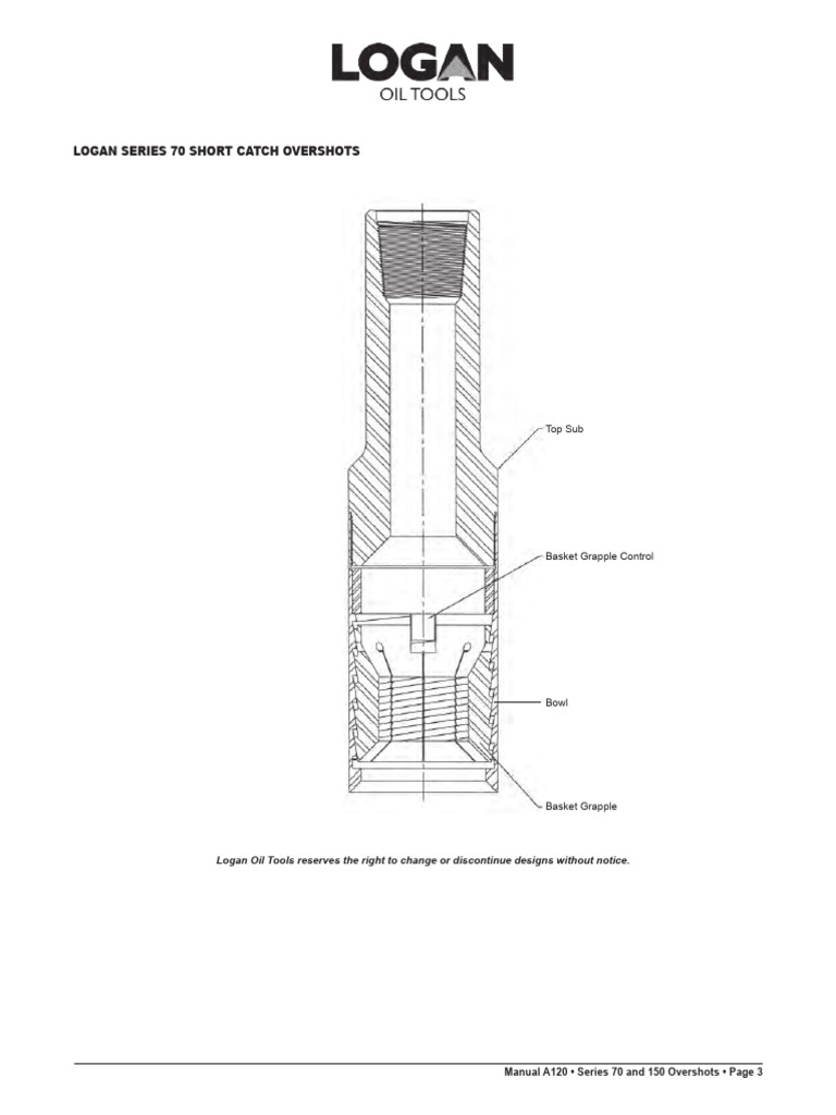 Series-70-Overshot LOGAN | PDF | Mechanical Engineering
