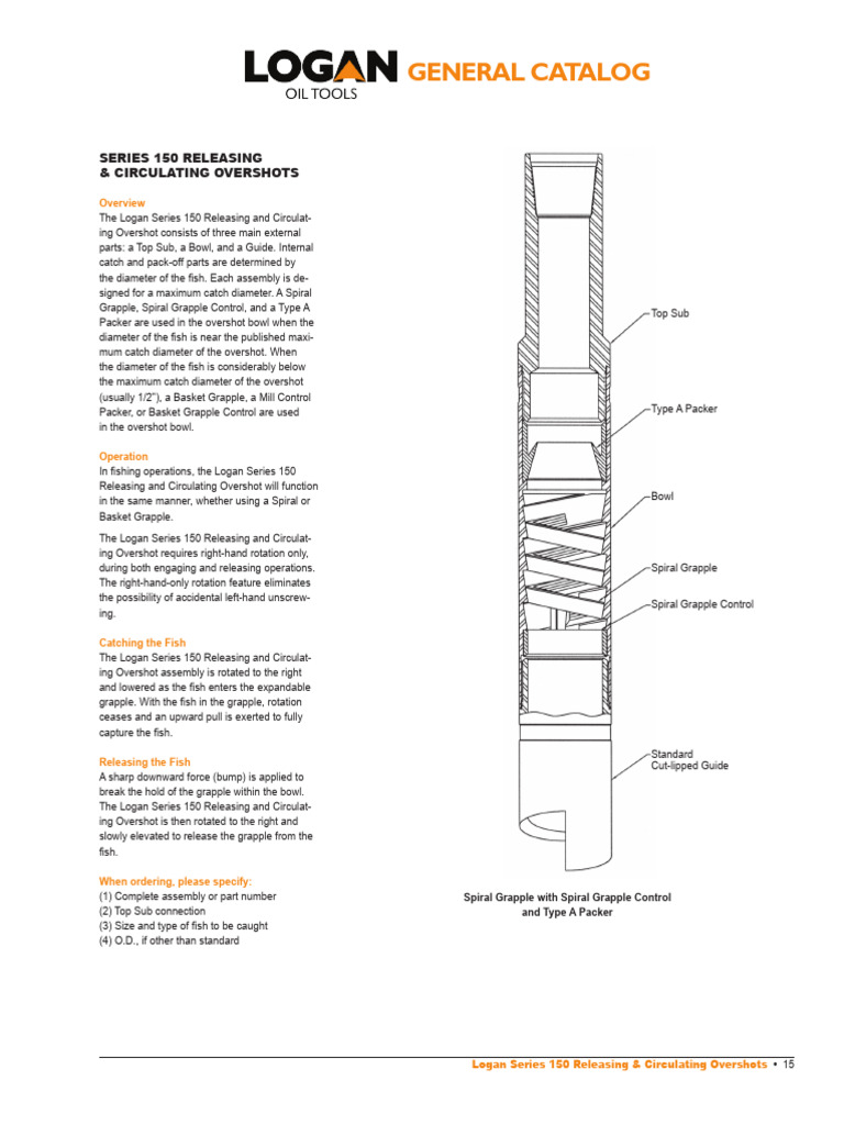 Series-150-Overshots LOGAN | PDF