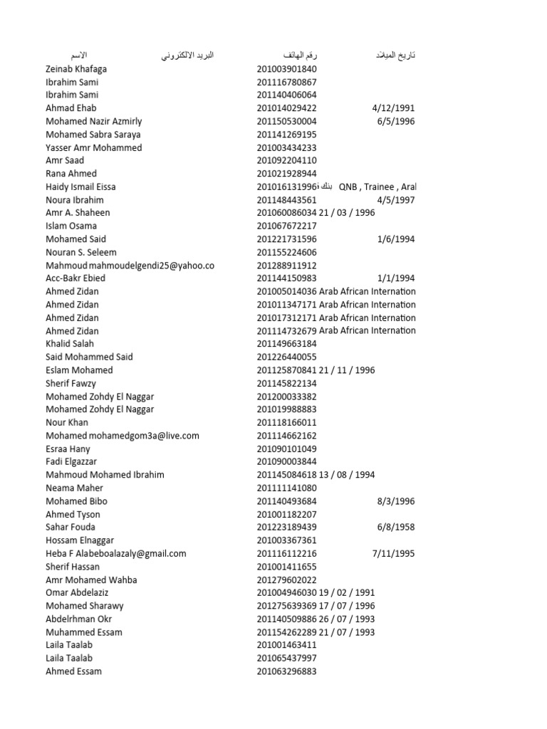 Arab African Bank Bankers | PDF | Cairo | Egypt