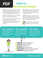 Uf & Sodium Profiling | PDF | Hemodialysis | Clinical Medicine