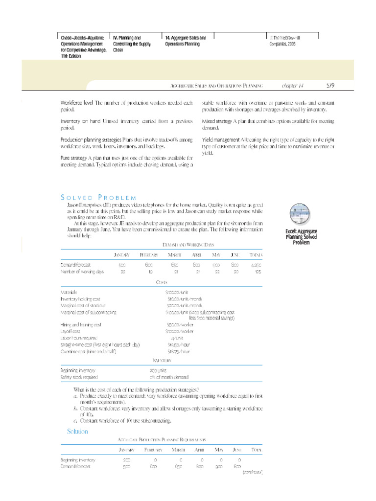 Module 8 - Class Activity-1 | PDF