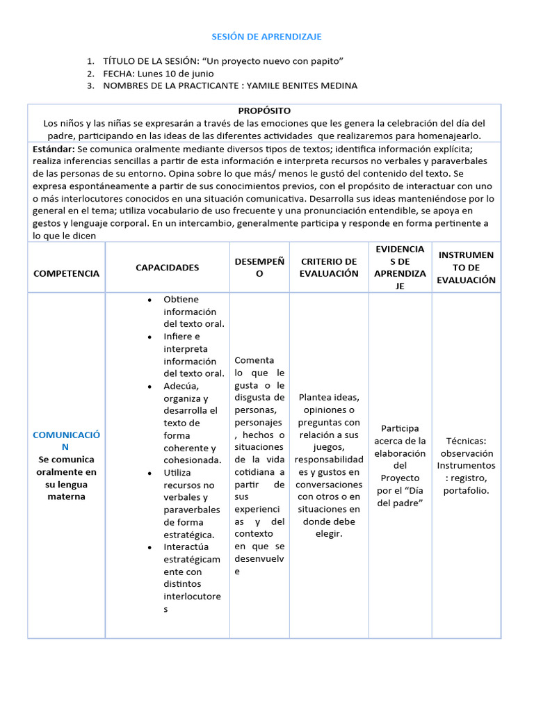 Sesión de Aprendizaje Dia Del Padre | PDF | Aprendizaje | Evaluación Sesión de Aprendizaje Dia Del Padre | PDF | Aprendizaje | Evaluación