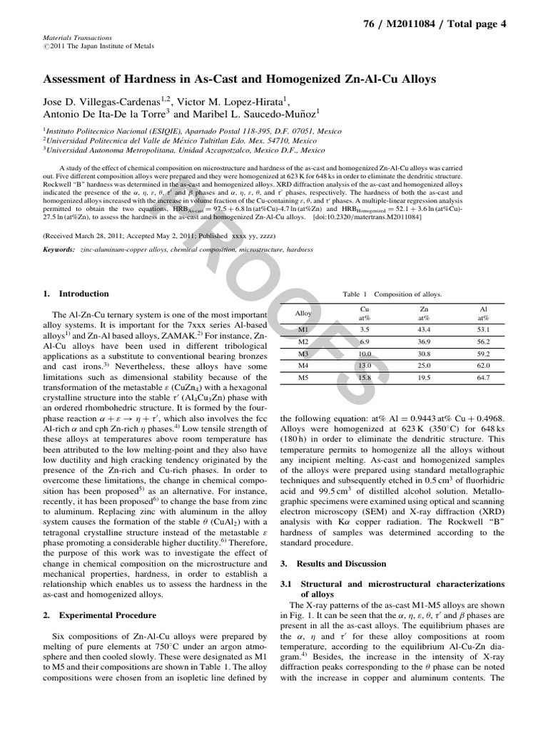 Assessment of Hardness in As-Cast and Homogenized Zn-Al-Cu Alloys | PDF ...