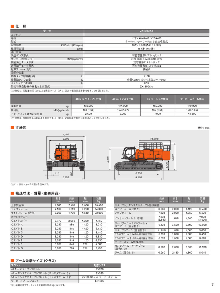 Specifications | PDF