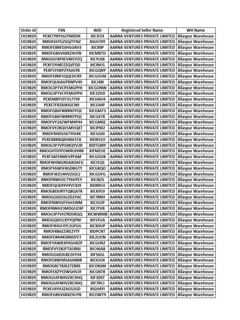 93 Units | PDF | Mobile Computers | Android (Operating System)
