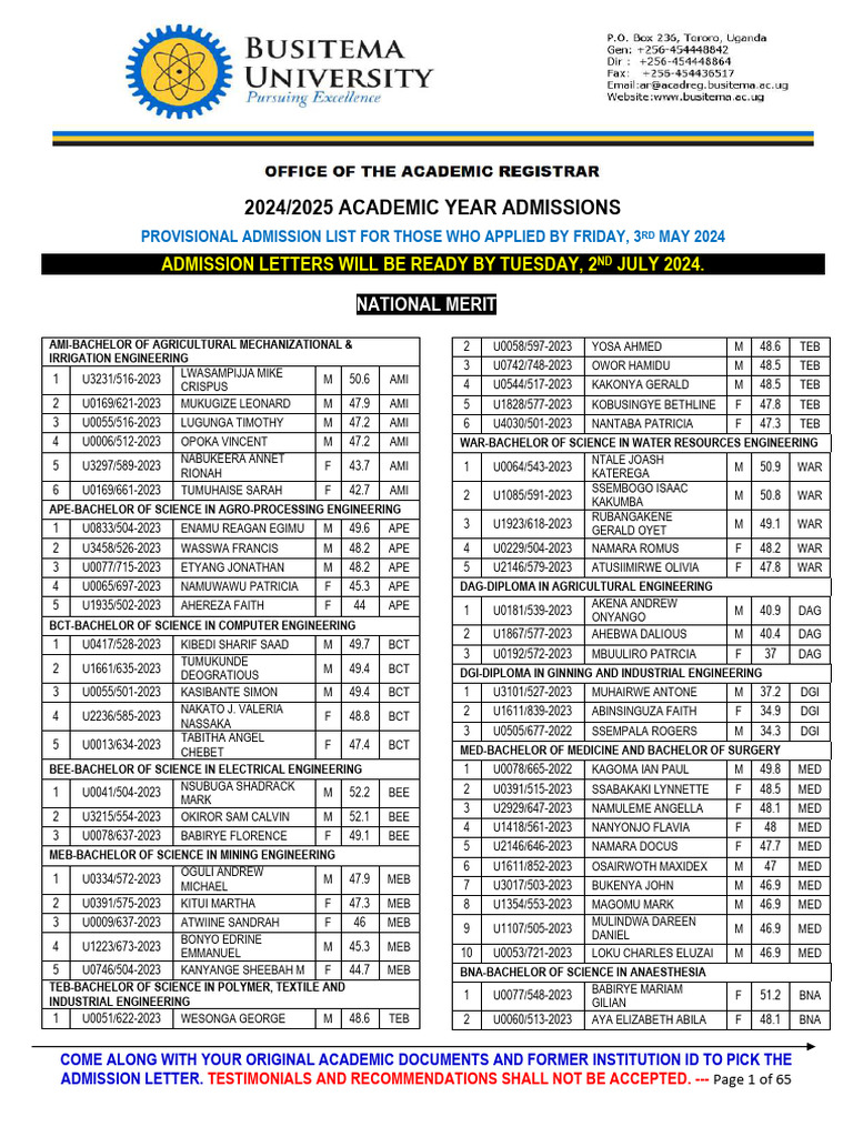 2024-BUSITEMA-PROV.-Admission-List_compressed | PDF
