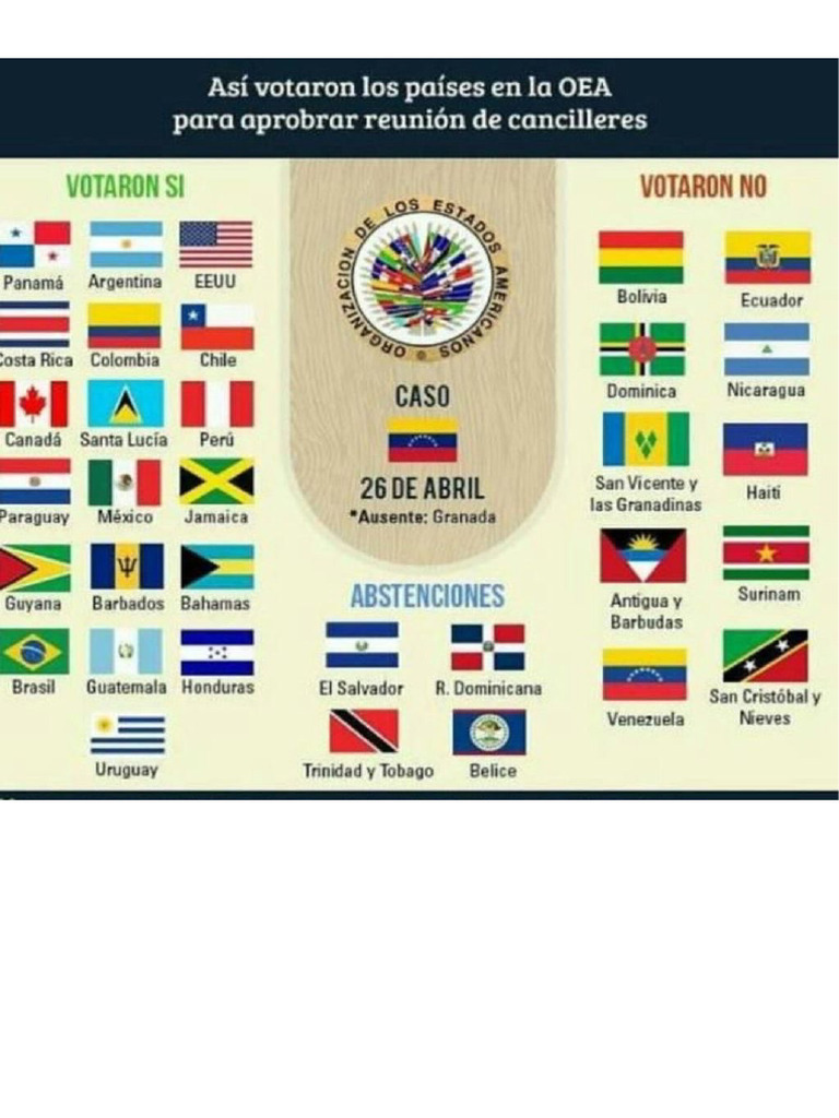 Oea | PDF