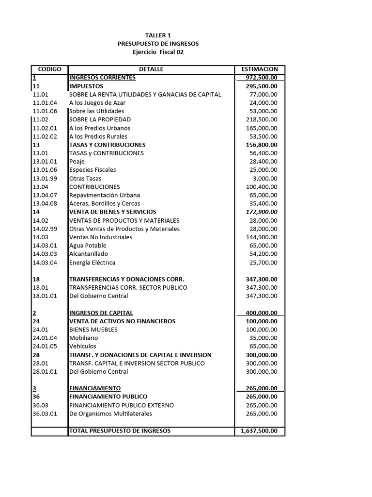 EJERCICIO AULA ANDREA UREÑA COMPLETO | Descargar gratis PDF ...