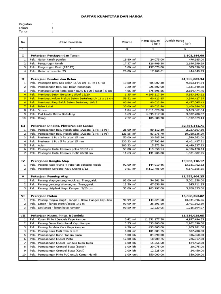 Contoh Kurva S | PDF