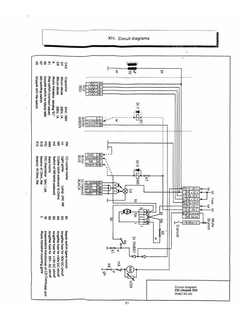 CDM-12 CD Jukebox OMT Service Manual 2 | PDF