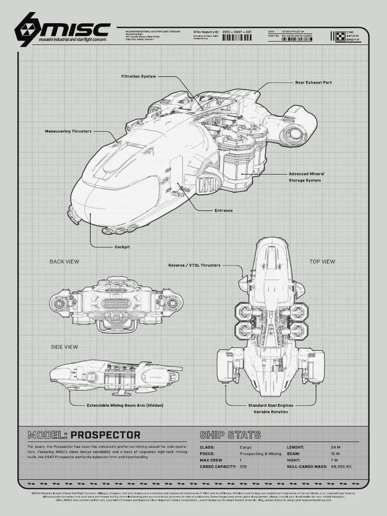 DataSheet MISC Prospector 600x847mm Incl - 3mm Trim | PDF