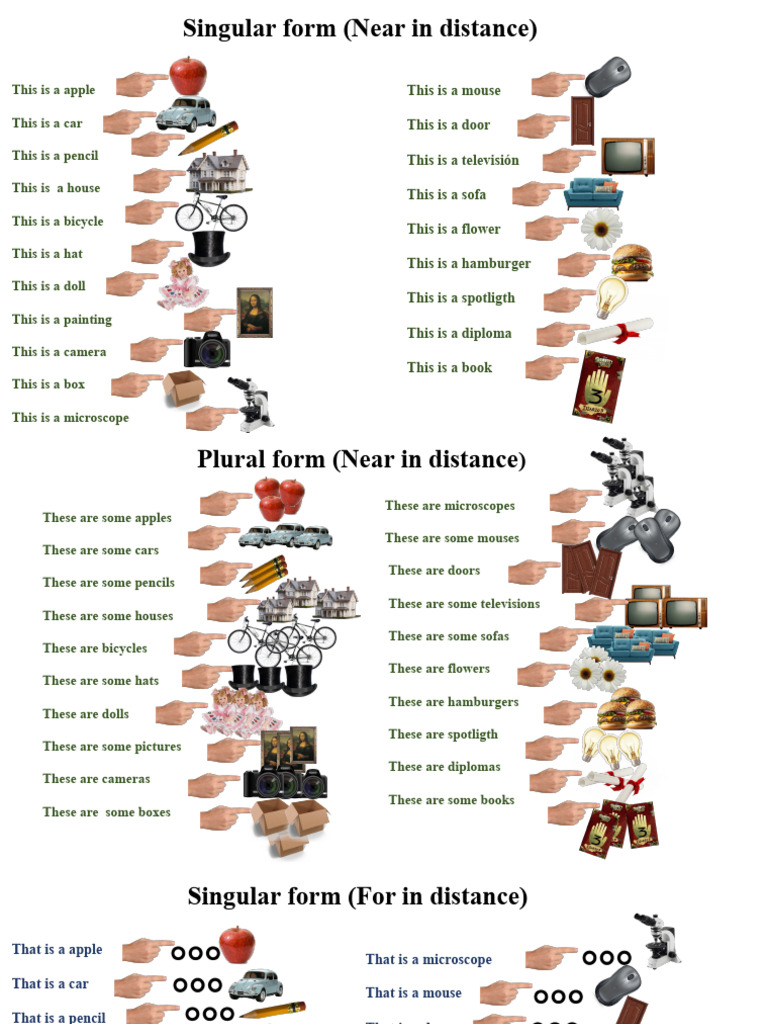 Ingles Lejos Cerca Pdf